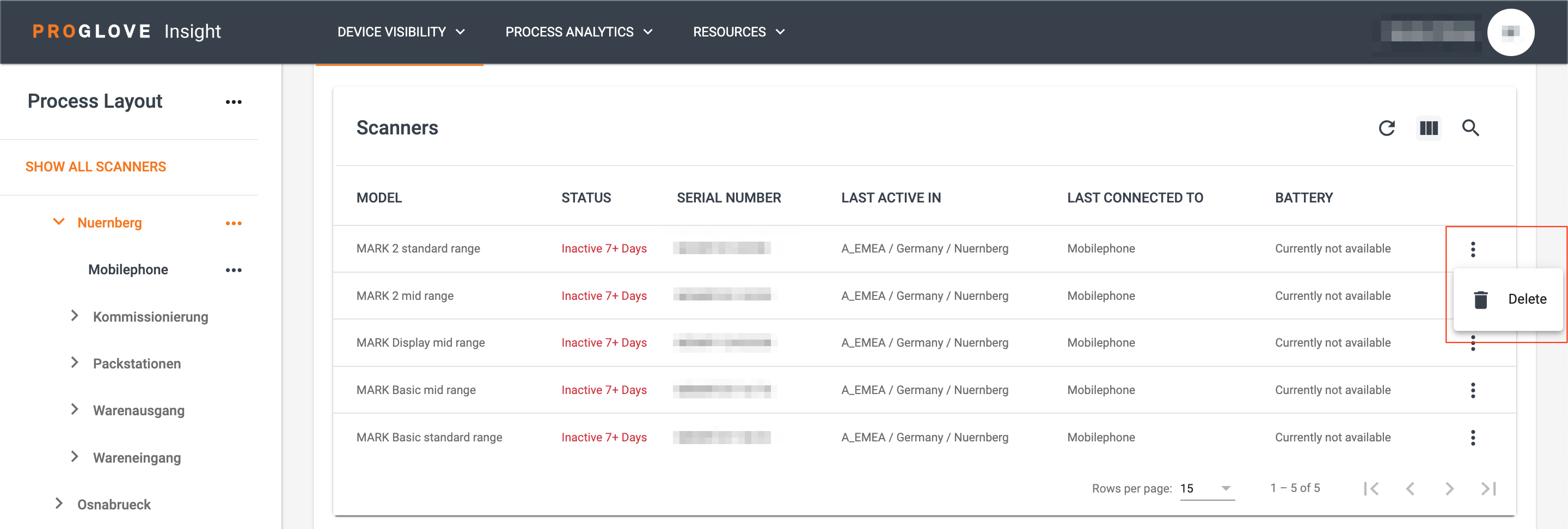 Scanners list & Dashboard